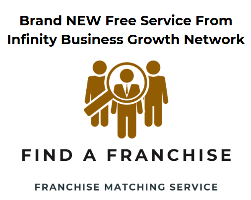 What Is an Example Of a Franchise? Popular Franchise Examples